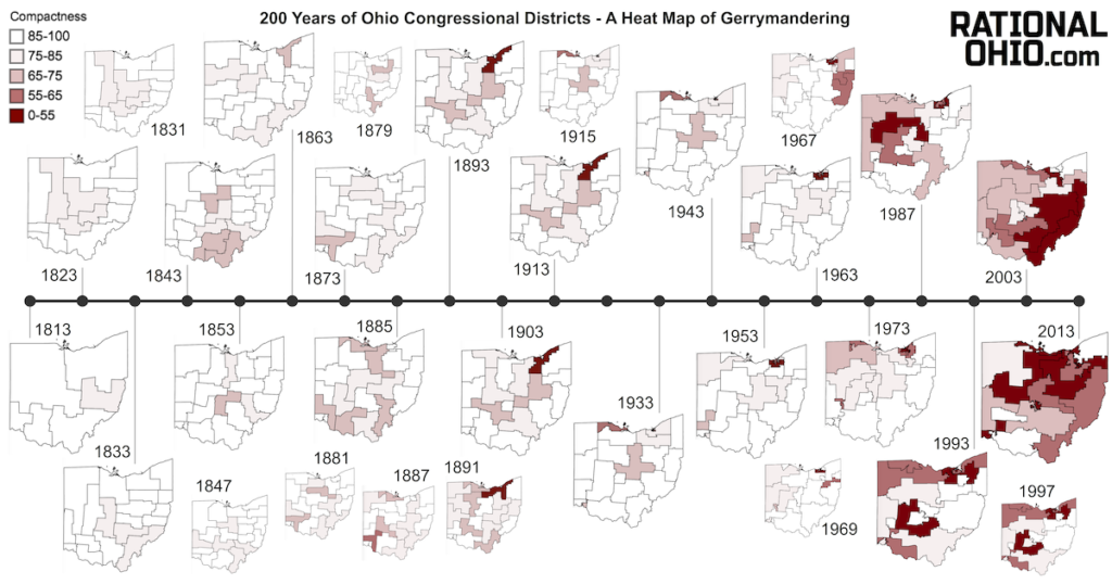 Measuring Ohio’s Gerrymandering Spike – A Proposal For Fair Election ...